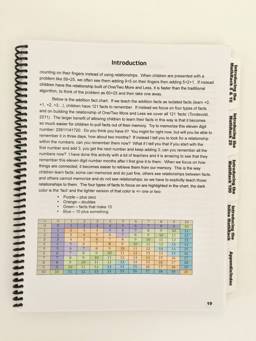 Mastering the MathRack Book - Build Math Minds