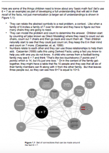 Fluency Through Flexibility - Build Math Minds