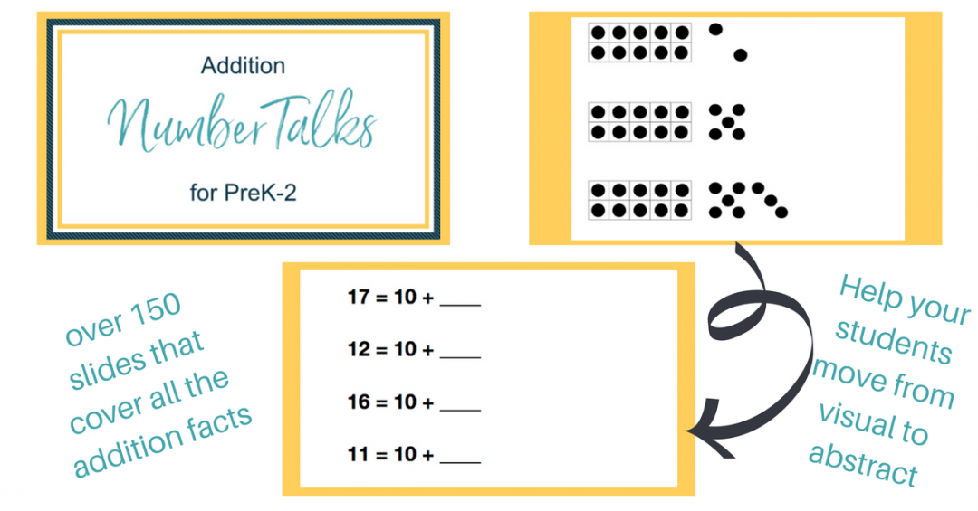 Number Sense 101 Number Talks Bundle – Add to Order | Build Math Minds