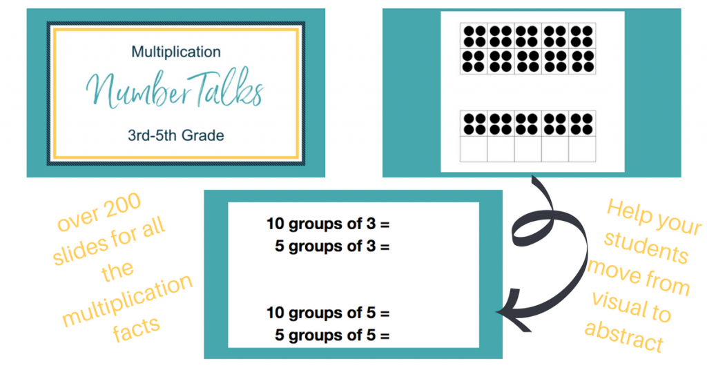 BMM Number Sense Bundles - Build Math Minds