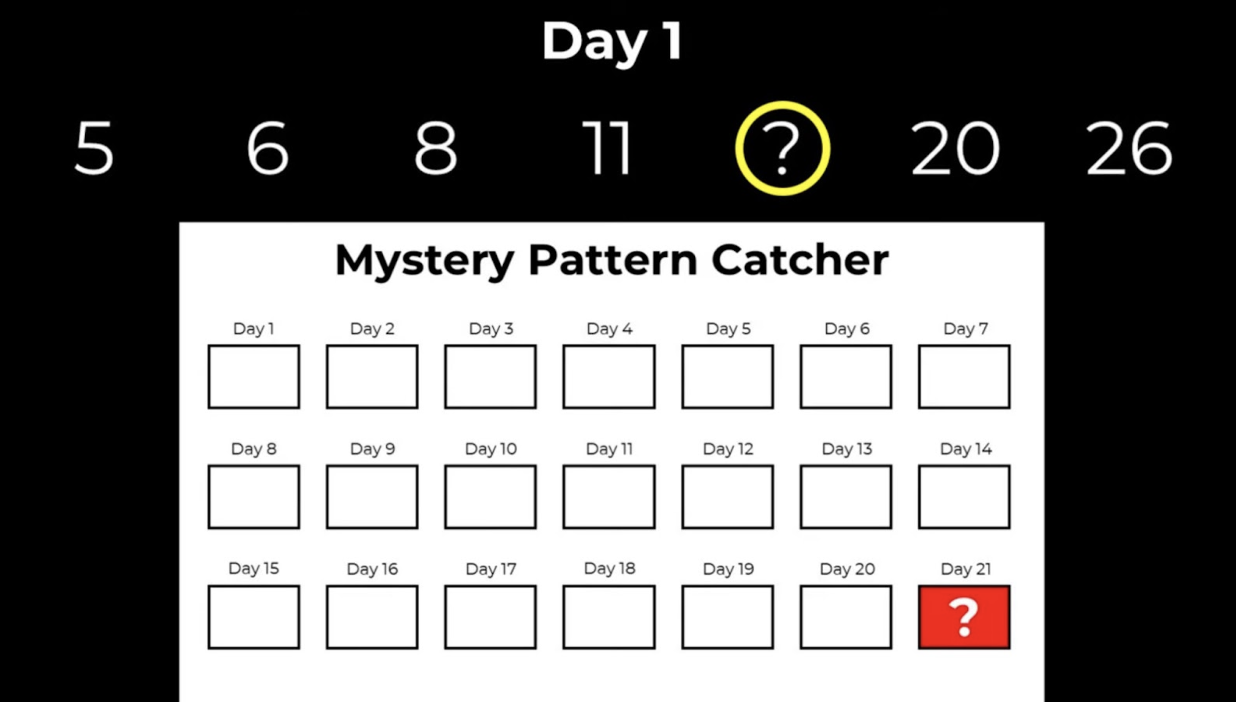 Episode 180: Leaping Numbers: a great math activity for exploring ...